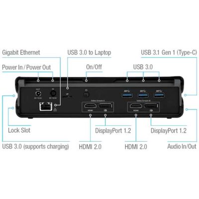 Targus USB 3.0 DV4K Docking Station – Dual 4K + Power | Universal Dock NZ